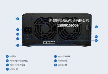 网络NAS存储 新疆群晖DS1819+仅售8100-中关村在线头条