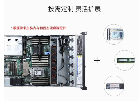 联想SR650 最新CPU 运算处理大增扩展性强-中关村在线头条