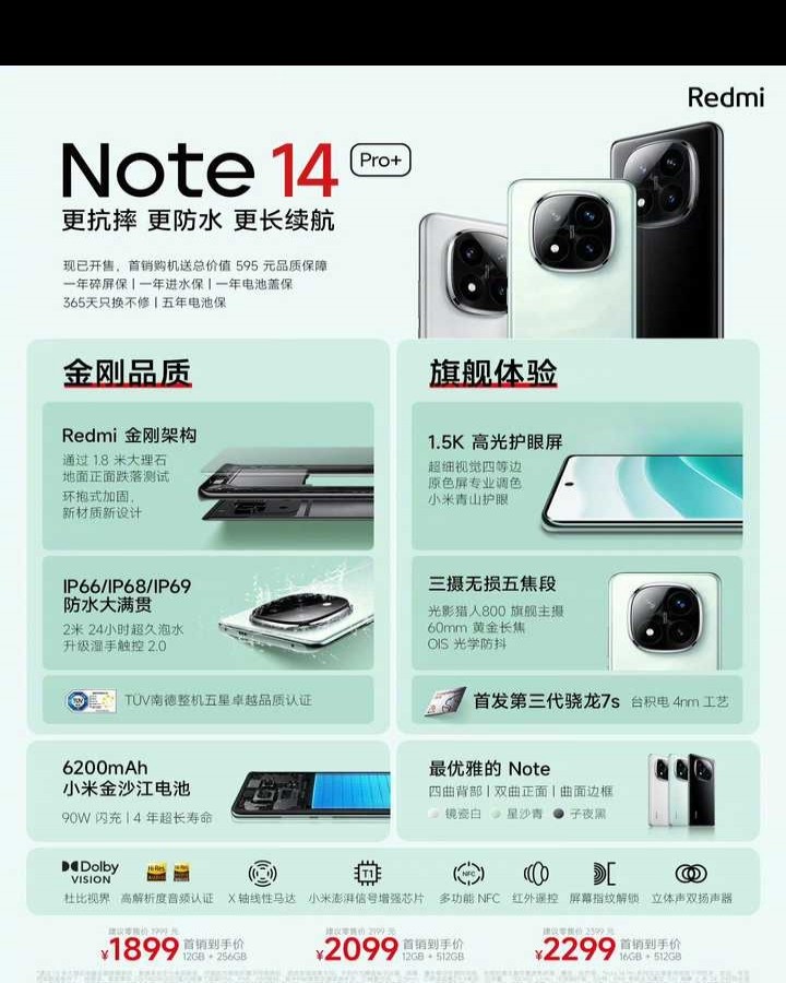 红米Note14 Pro+为何适合长辈使用？-ZOL问答