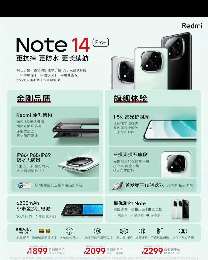 红米Note14Pro和红米Note14Pro+有什么区别？-ZOL问答