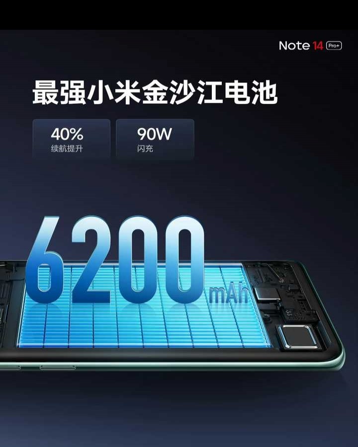 红米Note14Pro和红米Note14Pro+有什么区别？-ZOL问答