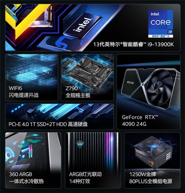首批13代I7+RTX 4090主机上架 高达33999元_笔记本新闻-中关村在线