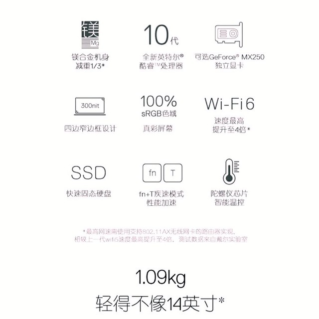 学生党首批拿到戴尔7490，轻到不可思议-中关村在线头条