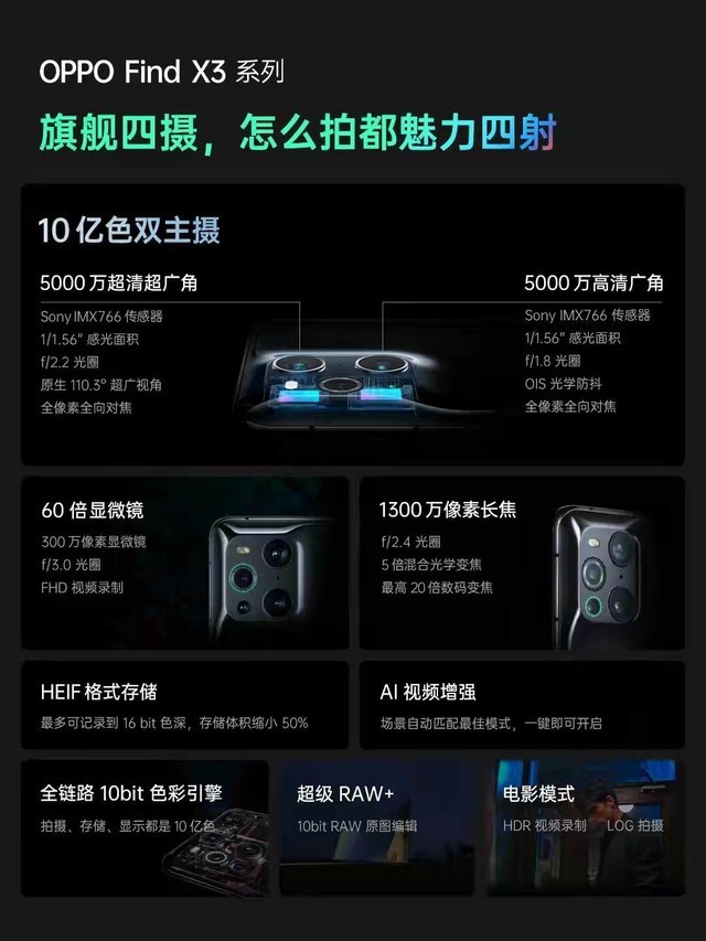 OPPO Find X3 ，用过才知道香不香-中关村在线头条
