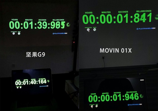 眼眸一亮！极米MOVIN 01X对比坚果G9评测-中关村在线头条