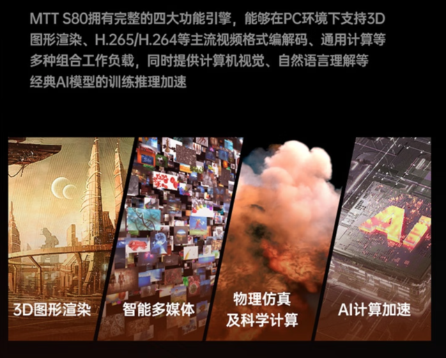 有钱你不一定能买得到 国产摩尔线程MTT S80显卡预售基本已结束（全文）_七彩虹 iGame GeForce RTX 3060 Ti ...